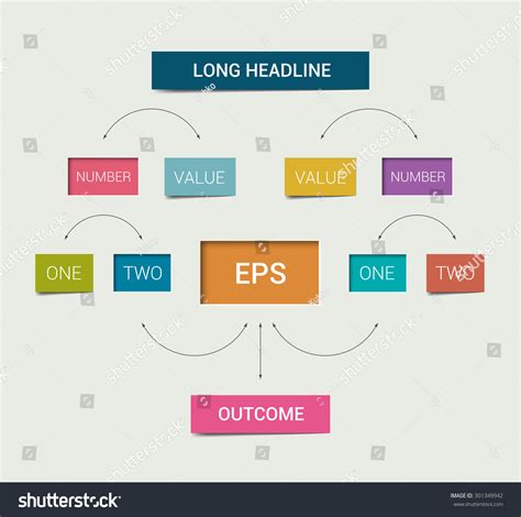 Vektor Stok Flowchart Scheme Infographics Chart Element Simply Tanpa Royalti 301349942