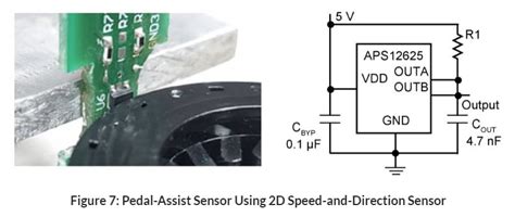 Magnetic Position Sensors Efficiently Drive E Bike With Pedal Assist Systems Allegro Microsystems