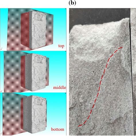 Pre Set Fracture In Artificial Rock Mass A Fracture By Ct Scanning At