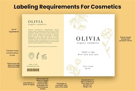 Fda Labeling Requirements For Cosmetics Packaging Hub