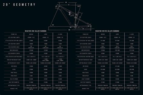 First Ride New Nukeproof Reactor Tribute To The Original Mtb Magcom