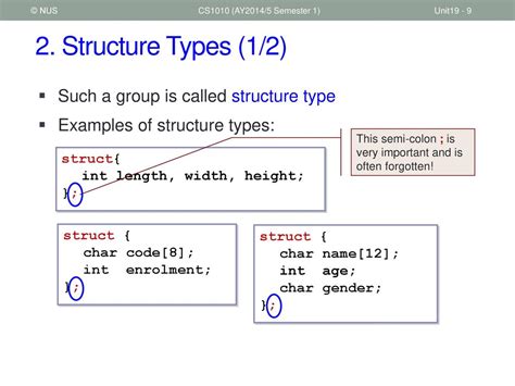 Cs1010 Programming Methodology Ppt Download