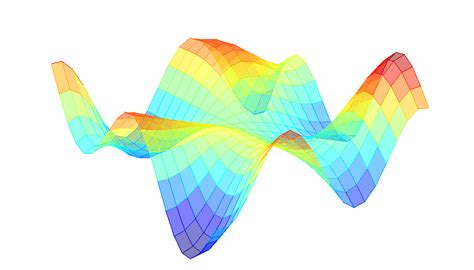 How To Validate The Correctness Of An Evolutionary Optimization Algorithm By Koorosh