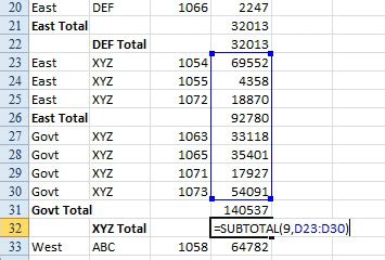 Subtotals By Product Within Region Excel Tips Mrexcel Publishing