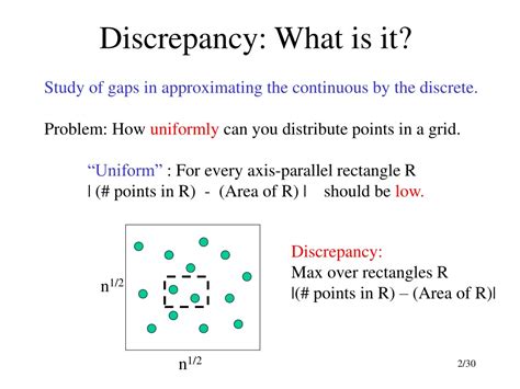 Ppt Constructive Algorithms For Discrepancy Minimization Powerpoint Presentation Id9187113