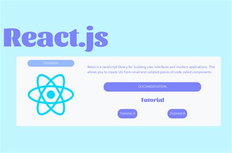 Web Dev Starter Pack Devpost