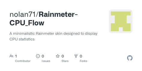GitHub Nolan Rainmeter CPU Flow A Minimalistic Rainmeter Skin Designed To Display CPU