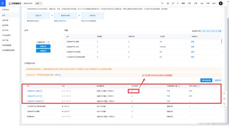 Laravel8调用百度云内容审核怎么把百度云内容审核集成到项目中 Csdn博客