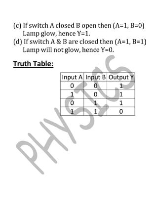 Physics Project On Logic Gate DOCX