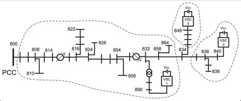 Ieee 34 Bus Test System Download Scientific Diagram