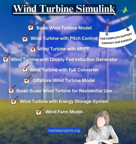 Wind Turbine Simulink Project Ideas