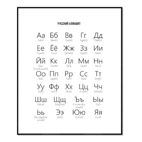 Free English Alphabet Pronunciation Printable Chart Download Free Printable