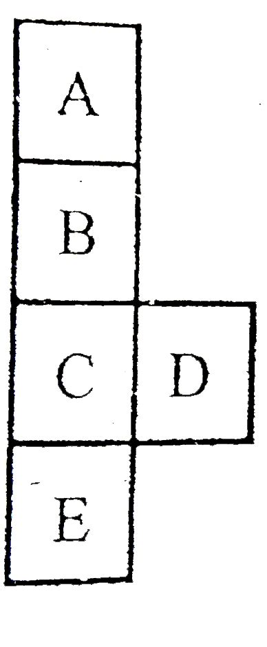 Then Choose The Correct Statement Sarthaks Econnect Largest