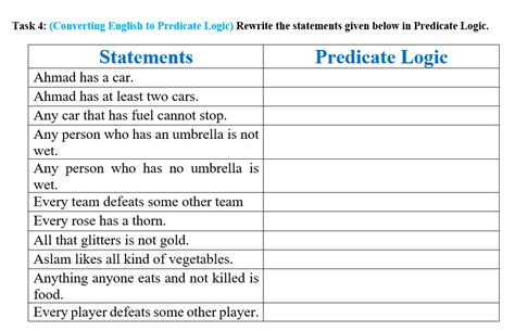 Solved Task 4 Converting English To Predicate Logic