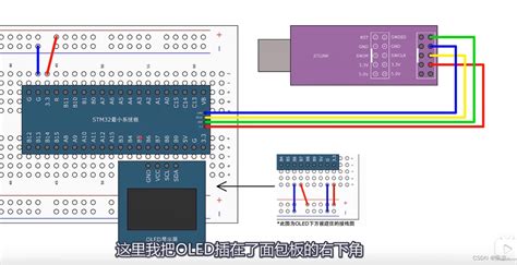 Stm32单片机（四）第二节：oled显示屏 Stm32 Oled Csdn博客