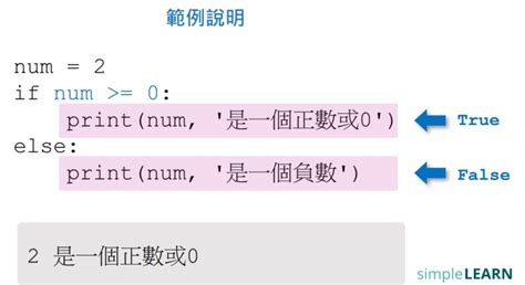 Python For Beginners 13｜條件判斷式 If 相關敘述及使用 Simplelearn