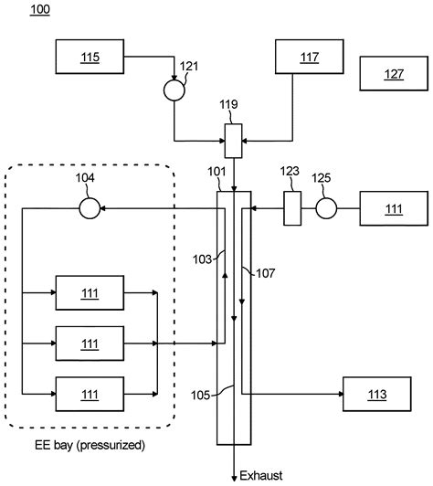 Electronic Regulation System At Betty Dean Blog