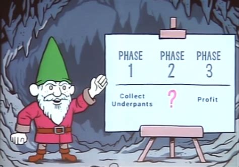 Underpants Gnomes Chart At Blanche Howard Blog