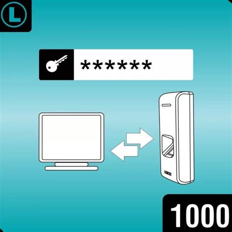 Cosec Centra Platform Users 1000 User License