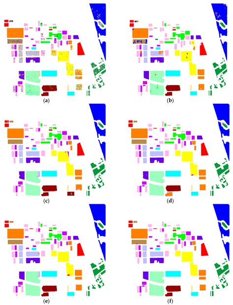 A Novel Object Based Supervised Classification Method With Active