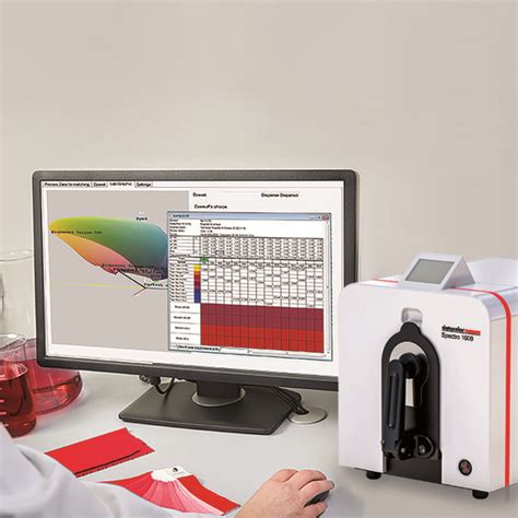 Colour Management Software Xyz Technology Australia