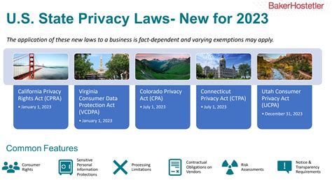 Data Privacy Salon Follow Up Video Privacy Protection Act Vppa Faq