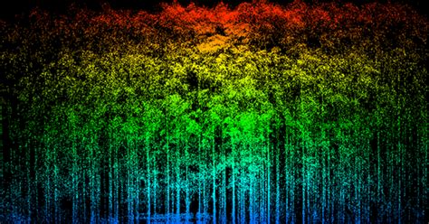 Forest Resources Dynamic Monitoring And Forest Volume Estimation Using Lidar Remote Sensing