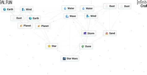 infinite craft here s how to make darth vader