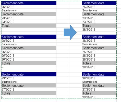 Vba Search Cell Above Keyword To Copy And Replace Cell Below Another Keyword Stack Overflow