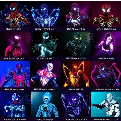 Spiderman S Others In 2024 Spiderman Marvel Comics Wallpaper