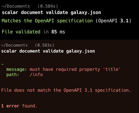How To Do Openapi Validation And Why It Matters By Ian