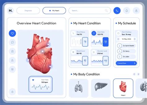 Dml Your Hub For Ai Crm And Bi Excellence