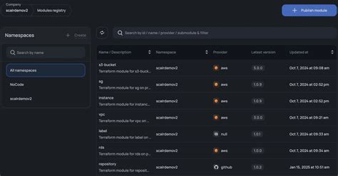 Scalr Terraform Cloud Alternative
