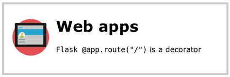 Python Decorators Introduction Python Tutorial