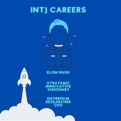Unlocking Your Career Potential How The Mbti Can Guide Your Career Choices Scienceblog