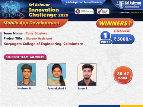 Shairam Ravi On Linkedin Developer Appdeveloper Flutter