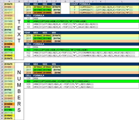 In Excel How Can I Get The Maximum Number With A Condition Stack