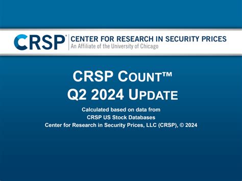 Crsp Research Data Products Center For Research In Security Prices