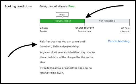 How To Cancel A Reservation On Agoda Free Cancellation
