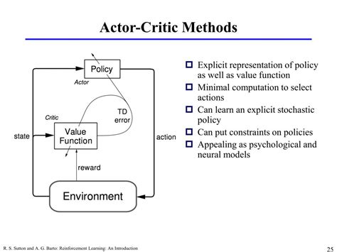 Ppt Chapter 6 Temporal Difference Learning Powerpoint Presentation Free Download Id5499400