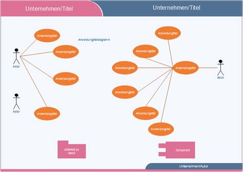 UML Anwendungsfalldiagramm Software Zur Erstellung Von Anwendungsfalldiagrammen Aus Vorlagen