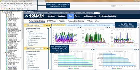 Vsphere Monitoring And Troubleshooting