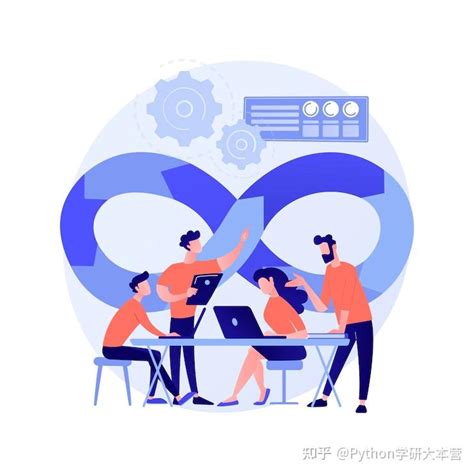 如何让 Python 代码运行得非常快 知乎 如何让 Python 代码运行得非常快 知乎