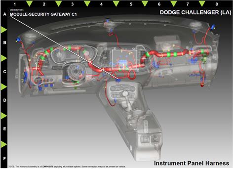 Fca Security Gateway Module Basic Info And Location Jscan