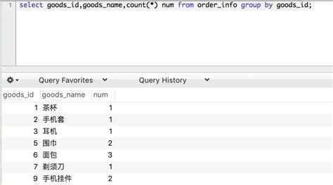 Mysql 数据库 Group By 语句怎么优化？mysql Group By 优化 Csdn博客