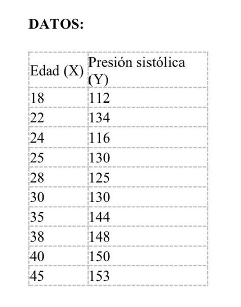 Solved Instructions Use Excel To Make Calculations Easier Chegg Com