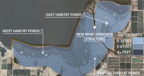 Ssmp Project Spotlight November 2022 Salton Sea Management Program