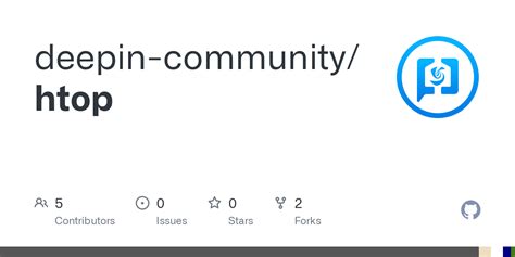 Github Deepin Community Htop