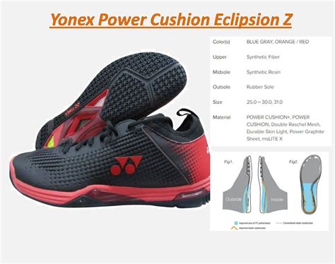 Best Yonex Power Cushion Badminton Shoes For 2023