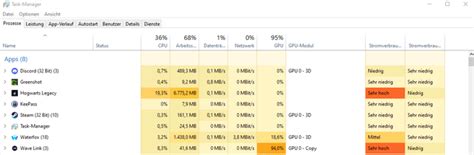 Massive Gpu Usage Spikes During Gaming R Elgato